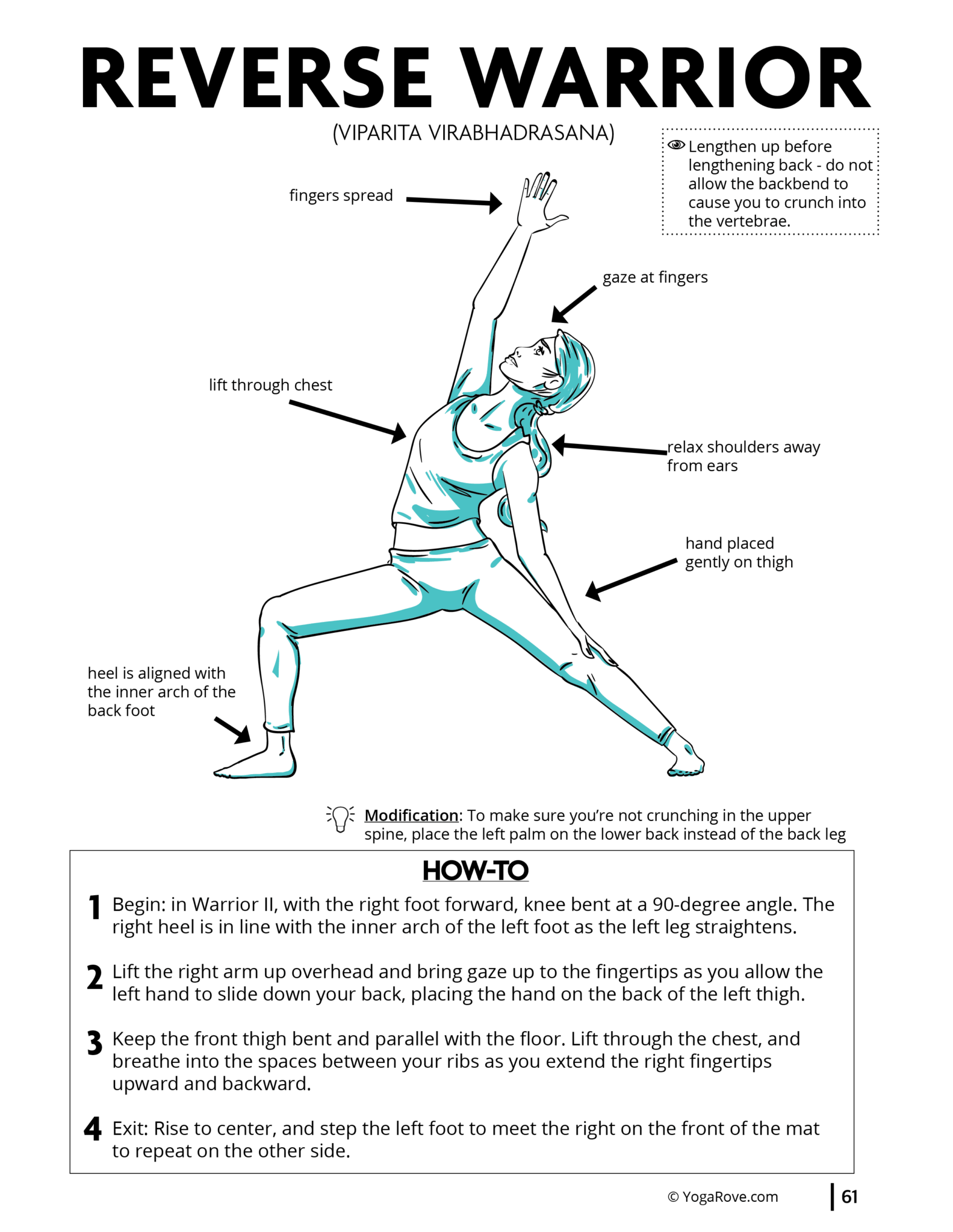 The Yoga Pose Guide: Beginner Edition - Yoga Rove