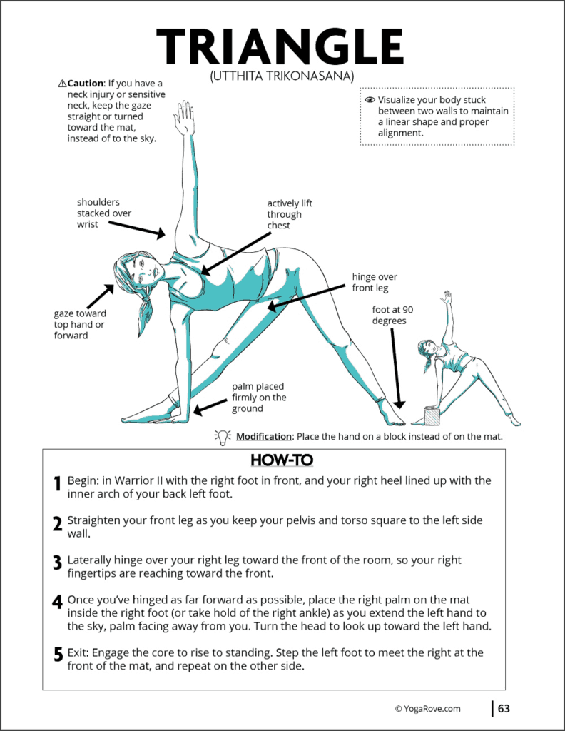 The Yoga Pose Guide: Beginner Edition - Yoga Rove