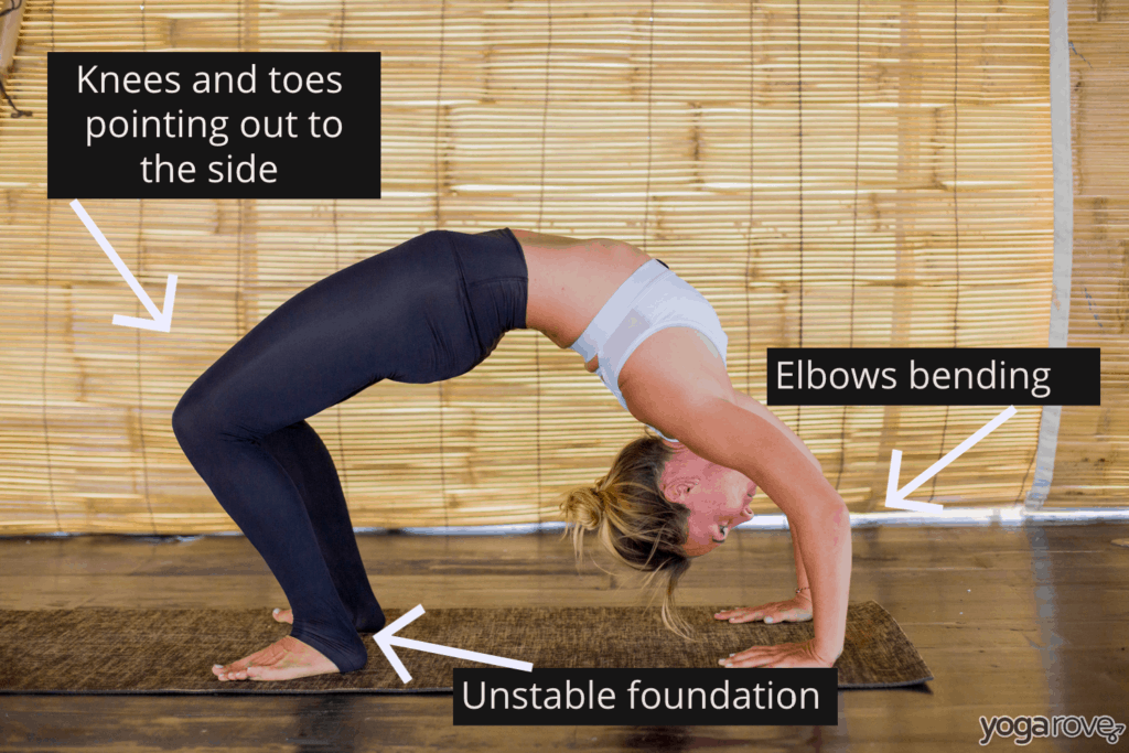 How To Practice Wheel Pose - Yoga Rove